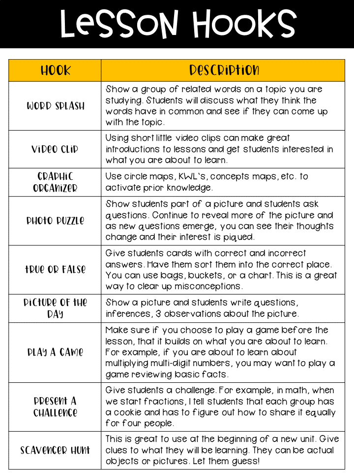 Ginger Snaps: Ultimate Lesson Plan Guide Update