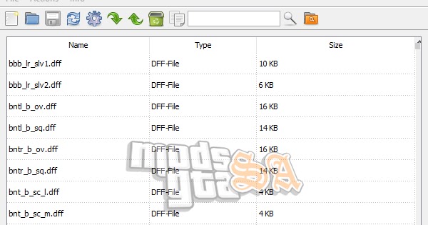 Mods GTA San Andreas: Alci's IMG Editor 1.5