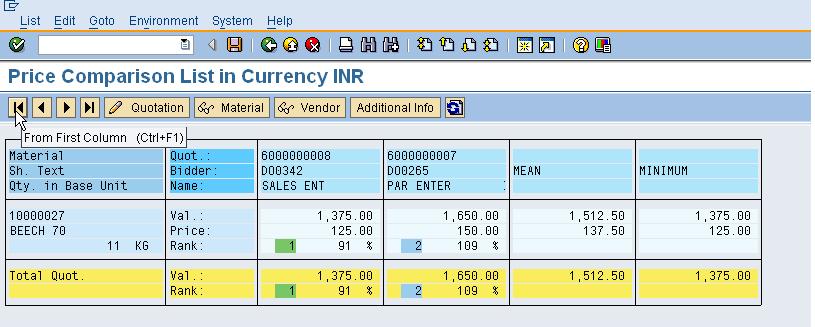 Price Comparison in SAP MM - SAP MM User Manual T Code - ME49