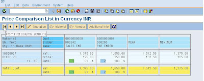 Price Comparison in SAP MM - SAP MM User Manual T Code - ME49