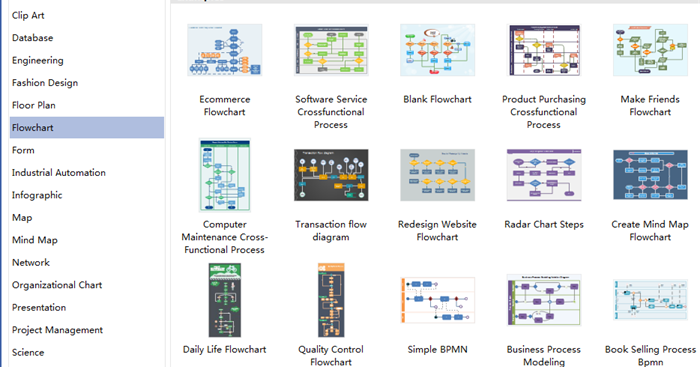 Best Flowchart Alternative to Visio