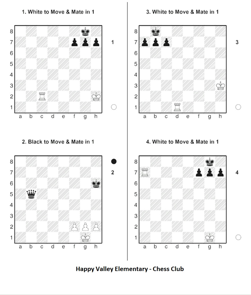 Happy Valley (OR) Scholastic Chess Club: Beginners group - homework for ...