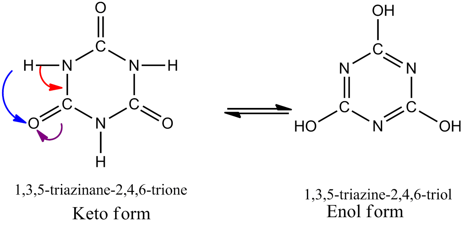 the-organic-chemistry