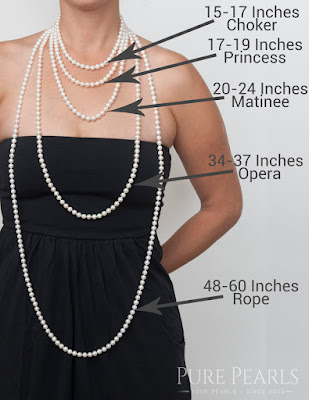Pearls: To great lengths