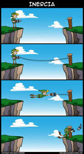 INERCIA: INERCIA