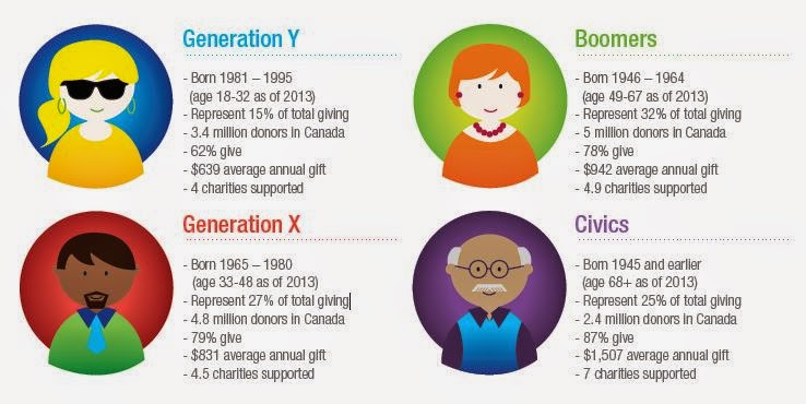 «Politique intérieure... - Page 2809» - 30057262 - sur le forum «Bla ...