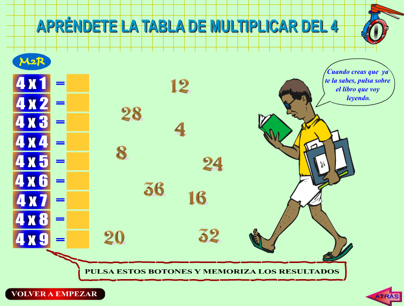 aprendemosentretenidos: TABLA DEL 4