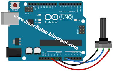 Ploting Real Time Data dari Arduino dengan MATLAB | BoArduino