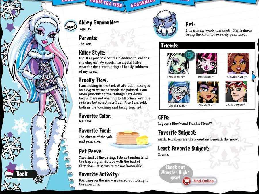Calvin's Canadian Cave of Coolness: Monster High Character Sheets