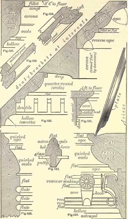 voussoirs: QUIRKS - ARCHITECTURAL IMPORTS & PARADISE