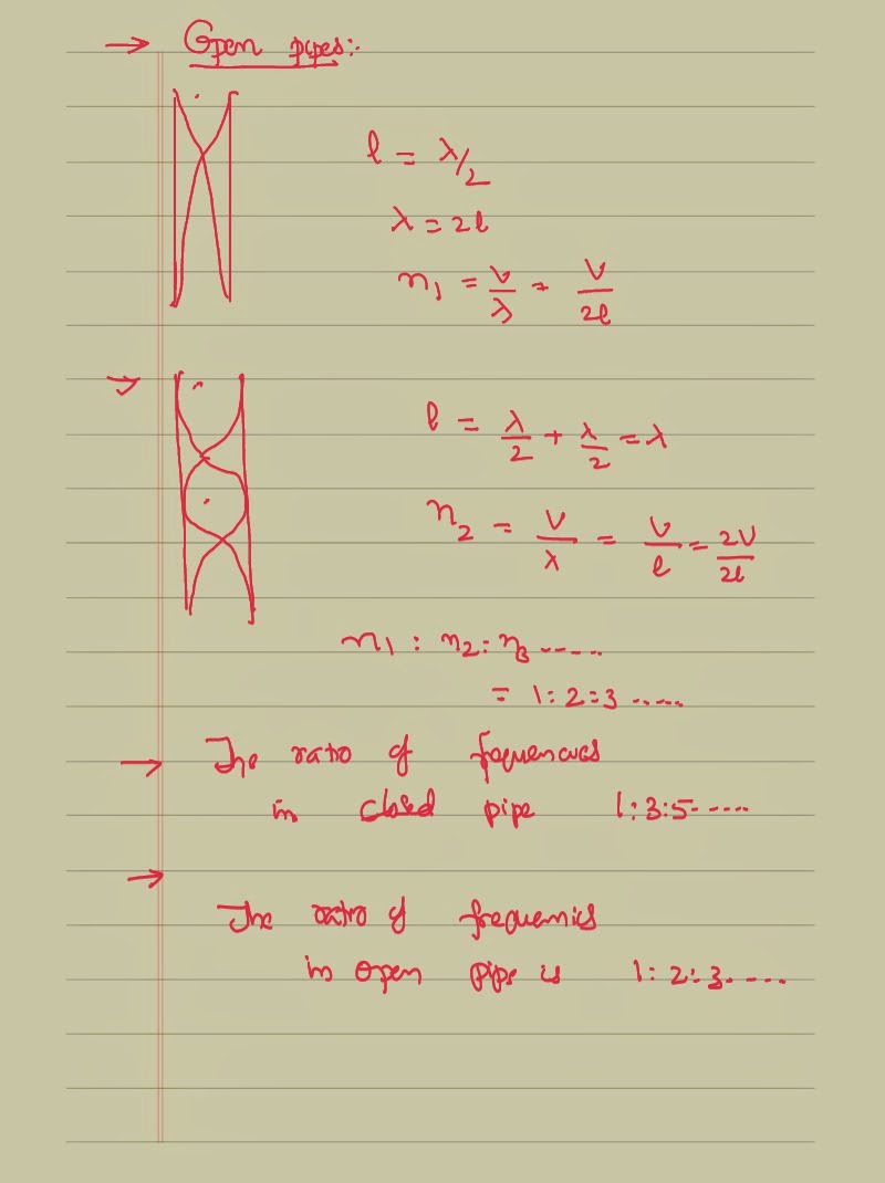 Vibrations of Sound in Closed Pipe and Open Pipe | IIT JEE and NEET Physics