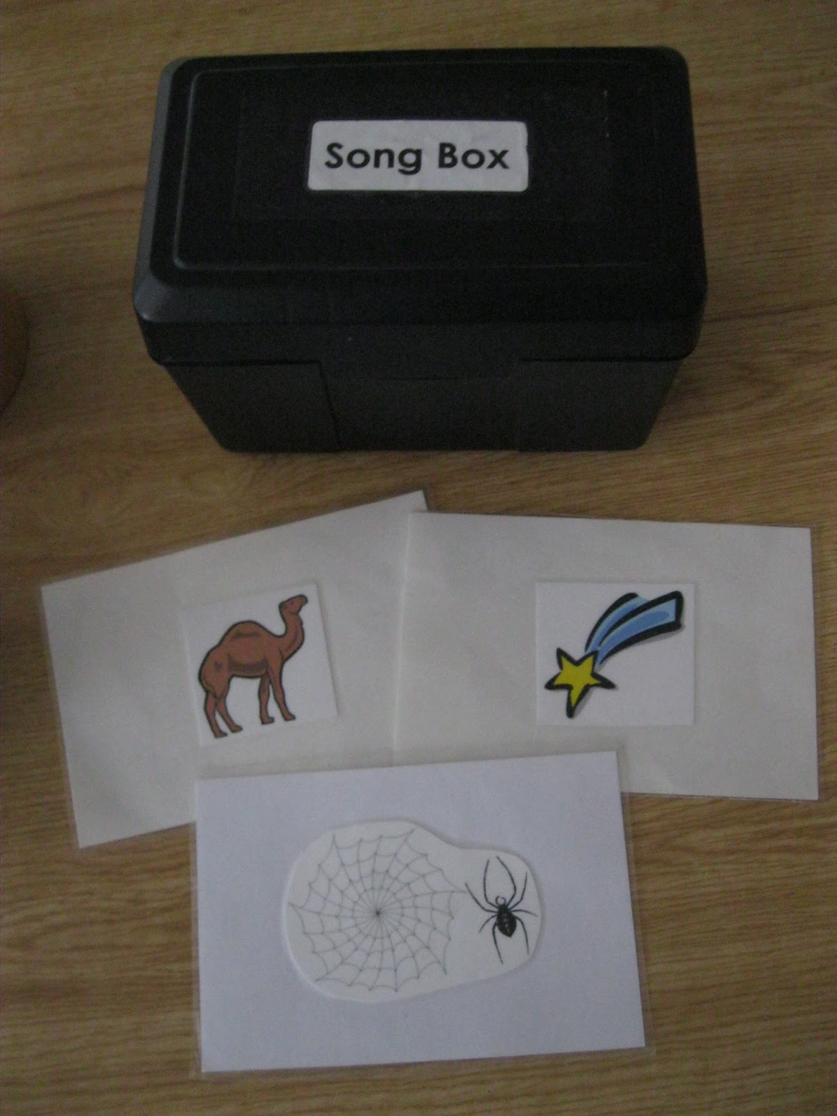 Growing Greenies: Teacher Created Materials- Part One