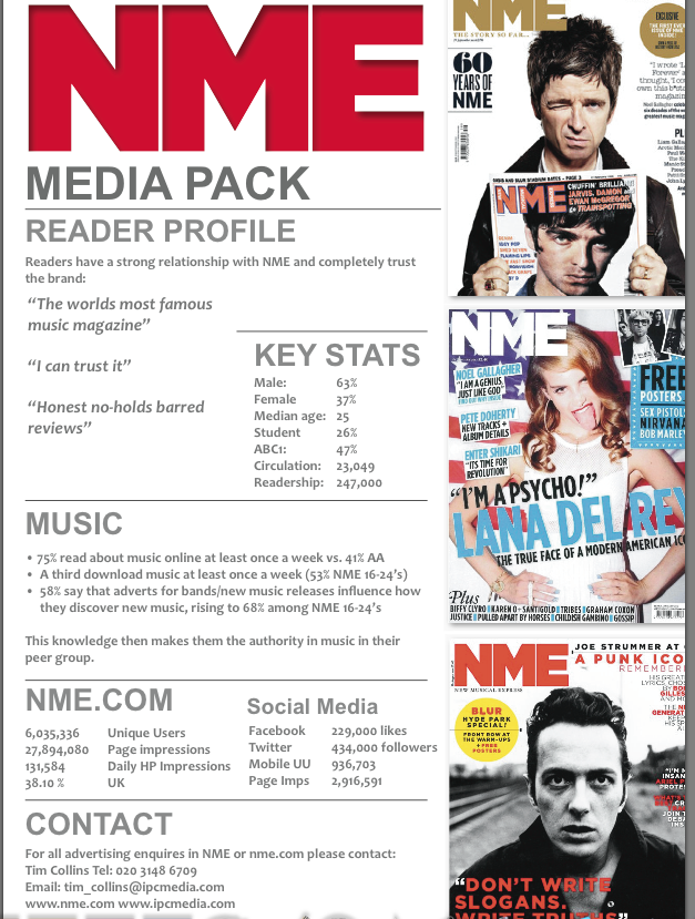 Matthew Longy AS Media Blog: Magazine Rate Card; Inspirations