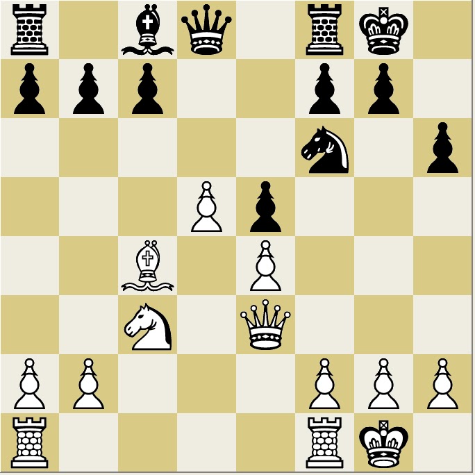 Chess Skills: June 2013