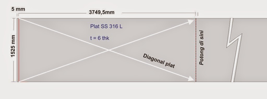 Cara Marking Plat Untuk Fabrikasi Ducting