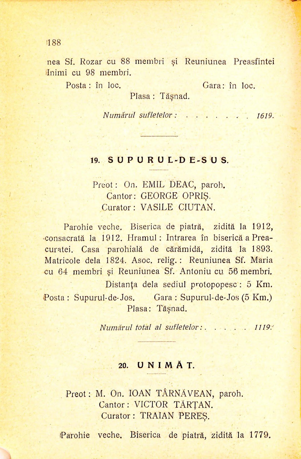 Parohia Greco-Catolică Supuru de Jos, Satu Mare