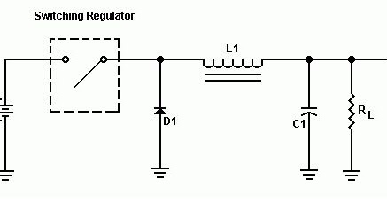 Selecting a Switching regulator