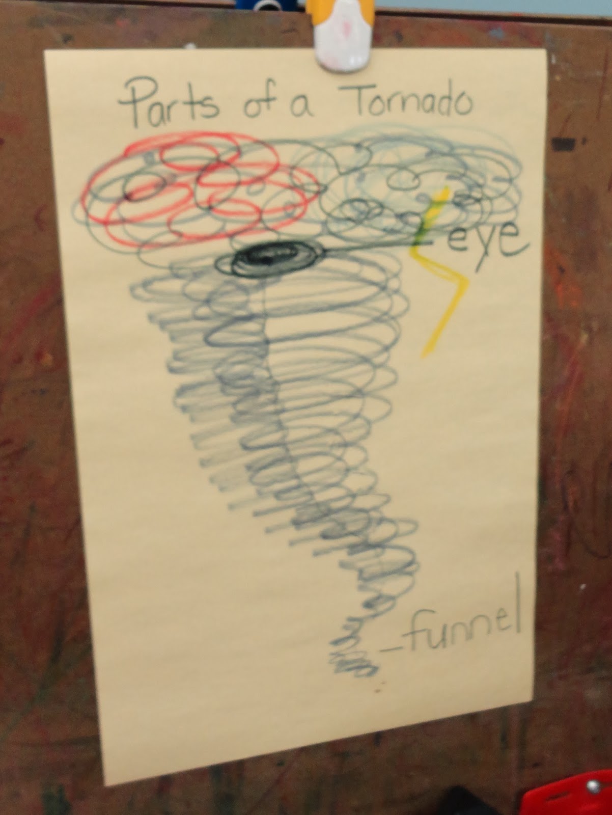 I LEARNED IT IN KINDERGARTEN!: Tornado Inquiry and Rainbow Inquiry