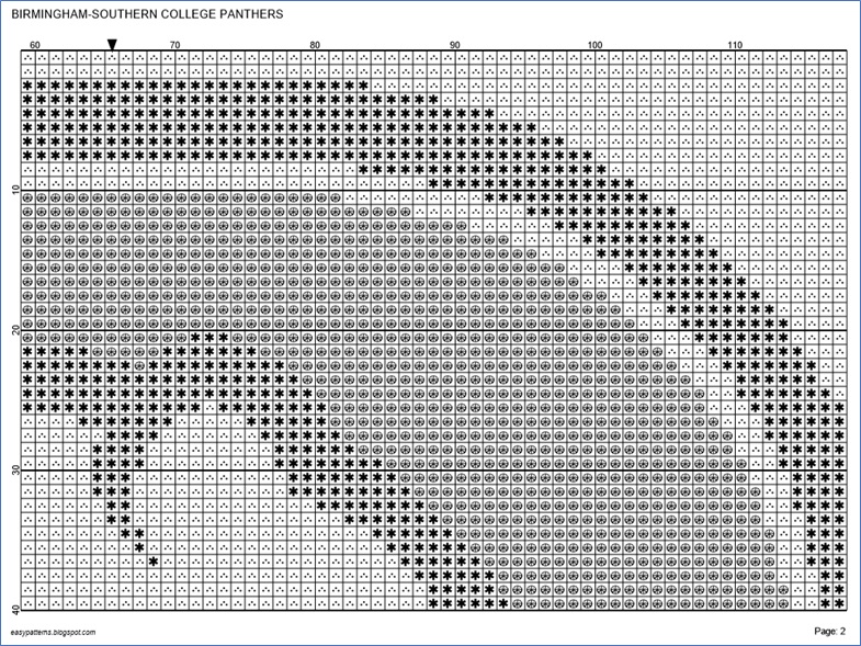 EASY PATTERNS: Birmingham-Southern College Panthers cross-stitch pattern