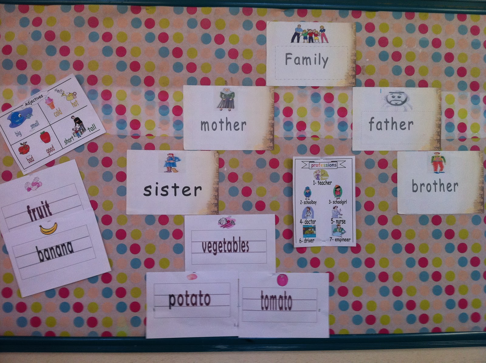 Mohayl English Teachers: English corner