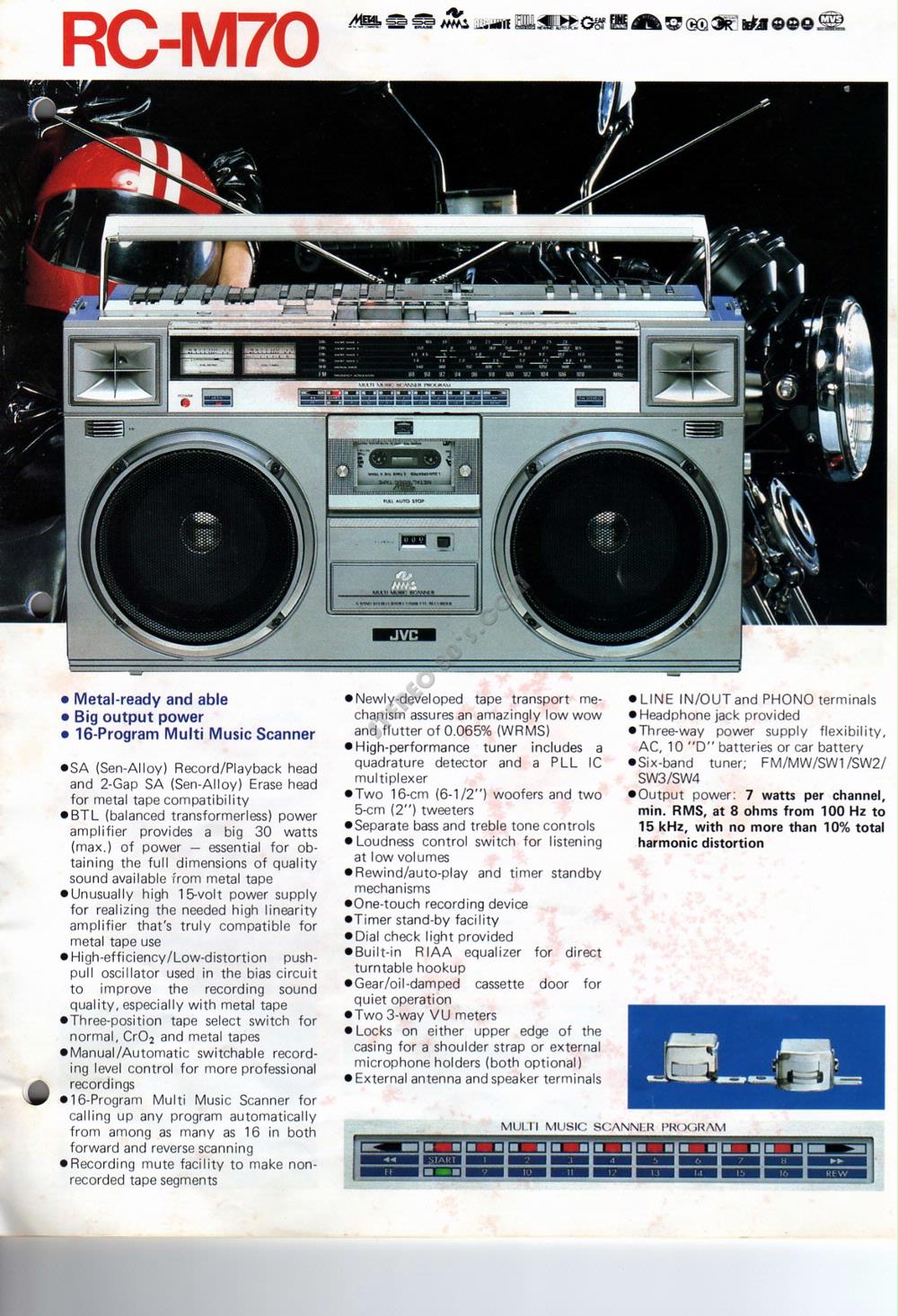 Back to the Oldschool Days...: Sanyo M9994LU & JVC RC-M70