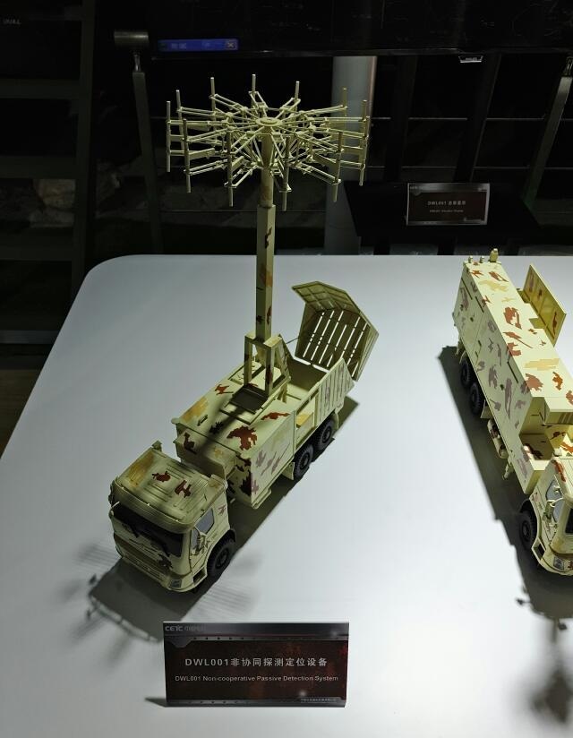 Chinese DWL-001 Non-cooperative Passive Detection System | Chinese ...