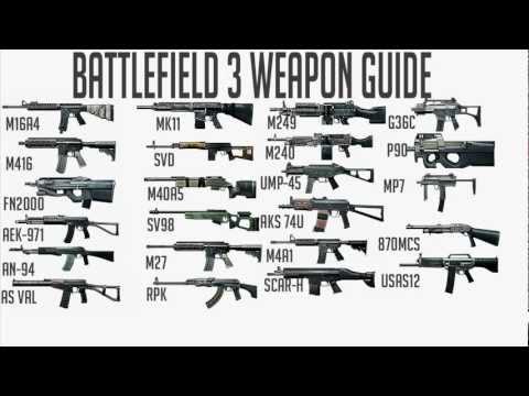 Shooter Game: BATTLEFIELD 3