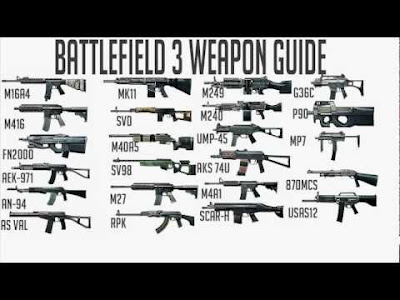 Shooter Game: BATTLEFIELD 3