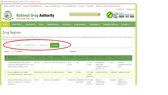 PRTM News : Uganda: National Drug Authority (NDA) - Drug Register