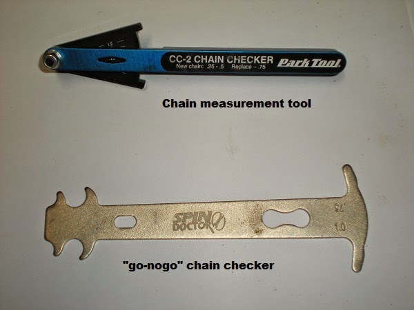 The Fixit Zone: Bicycle Maintenance 201: How to Change Your Chain