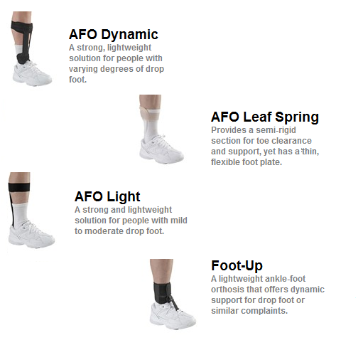 simply the best1: Ankle Foot Orthoses (AFO) - Richie Brace and Arizona ...