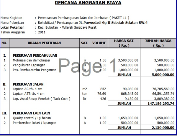 pensilpatah_11: PERENCANAAN DAN PEMBANGUNAN JALAN RAYA