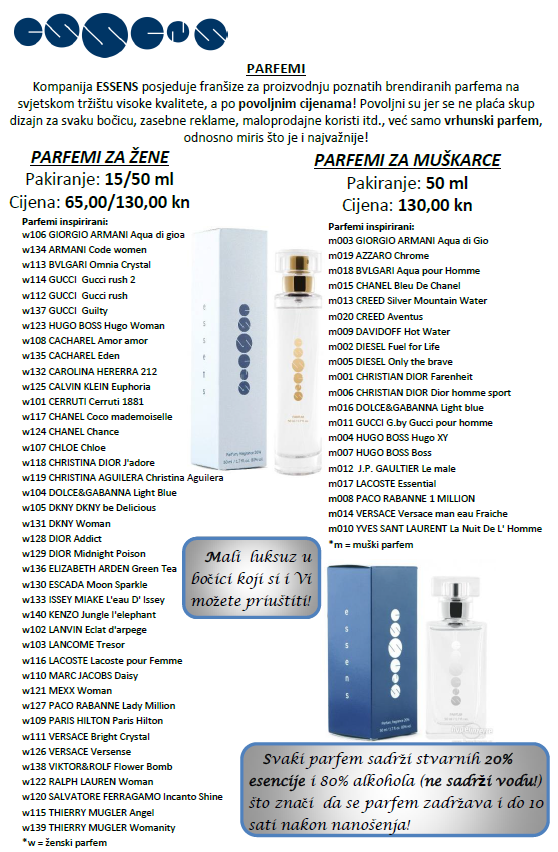 ESSENS : POPIS PARFEMA