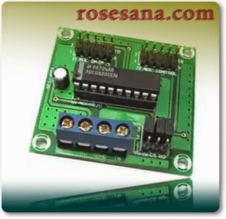 2R Hardware & Electronics: ADC-08 analog to digital converter module.