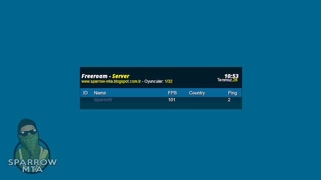 MTA SA Yeni Scoreboard Scripti