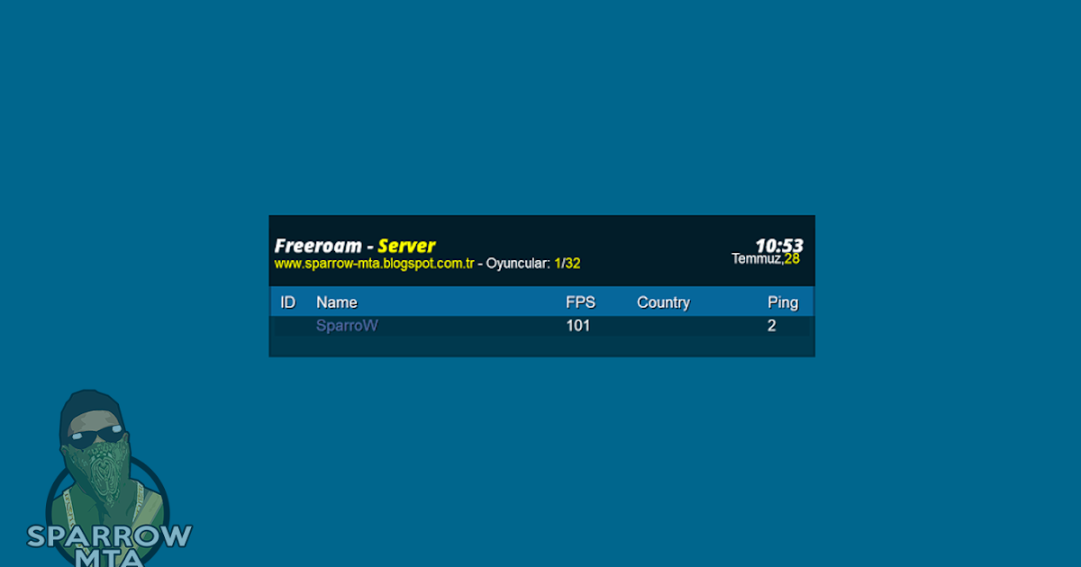 MTA SA Yeni Scoreboard Scripti