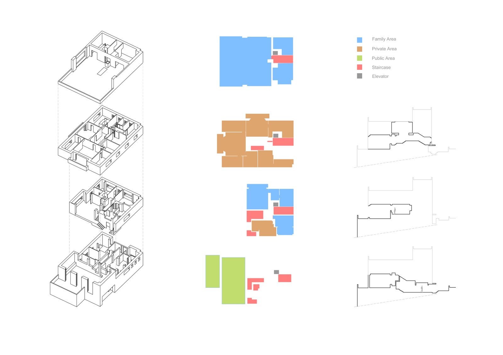 ARCH_1201: Project1-villa muller analysis