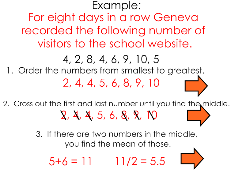 The Motor Mode And Its Meanings - adventurefasr