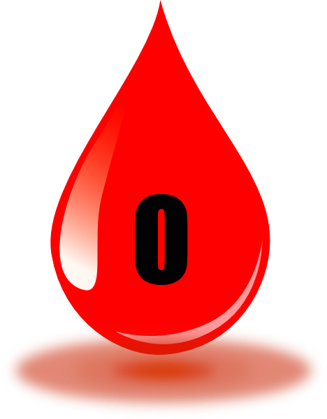 Diet - Blood Type O ~ Famous and Fabulous