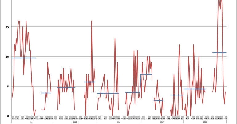 Le blog de Louis CHATEL