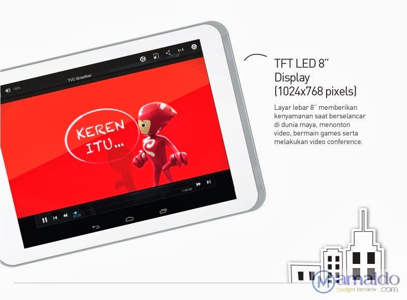 Gambar SMARTFREN Andromax Tab 8.0 | Blogtainment