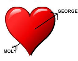 Eccles is saved: January 2012