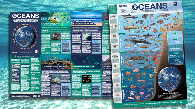 Blue Planet II - order your free poster