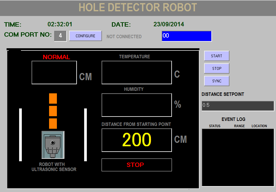 TEMPAHAN - FYP PROGRAMMING : HOLE DETECTION ROBOT