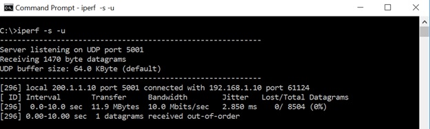 My Network Lab: Performing iPerf, jPerf and WAN Killer for Network ...