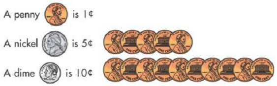 Lesson 8. Sizes and their measuring | Уроки математики и физики для ...