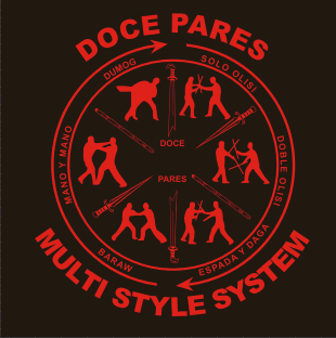 ESKRIMA DOCE PARES CHILE