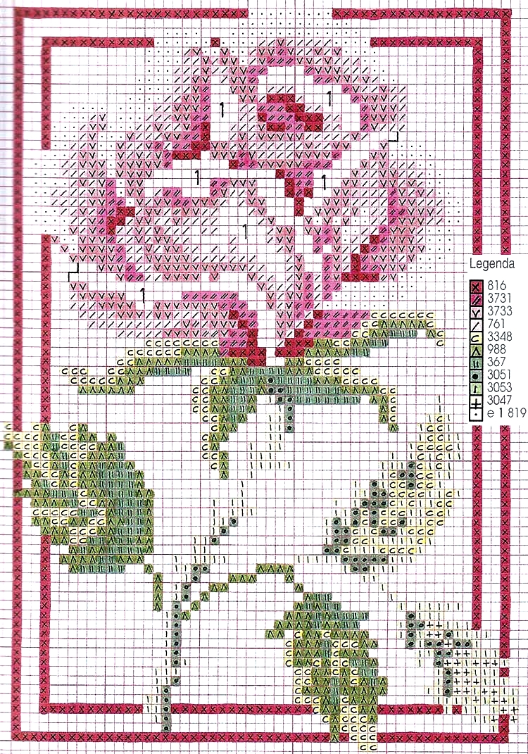 Grande raccolta di Schemi e grafici per Punto croce free: Schemi a ...