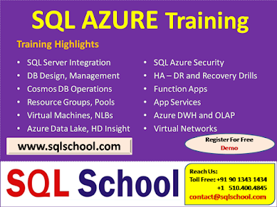SQL Azure Training | Microsoft Azure Database Training at SQL School Training Institute
