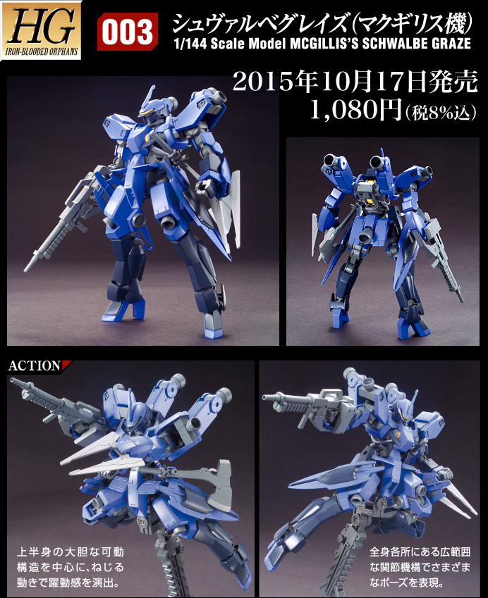 GUNDAM GUY: HG 1/144 Schwalbe Graze - New Images & Release Info ...